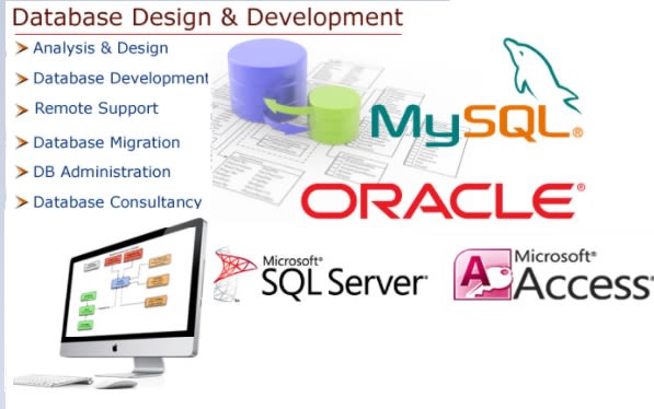 Tune Db Ssis Sql Query Tsql Plsql Udf Stored Procedures By