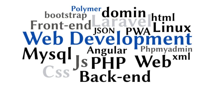Do Any Php Wordpress Html Css Jquery Angular Coding By Mikeashi