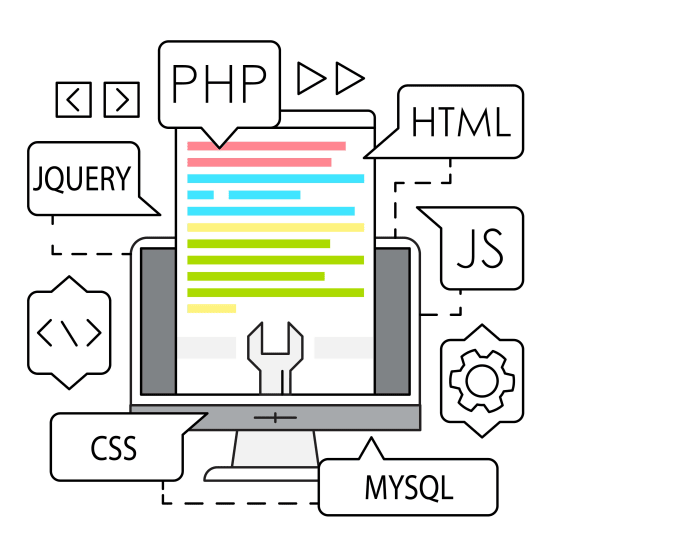 Do Php Html Css Mysql Javascript Jquery Work By Aaliarqam Fiverr