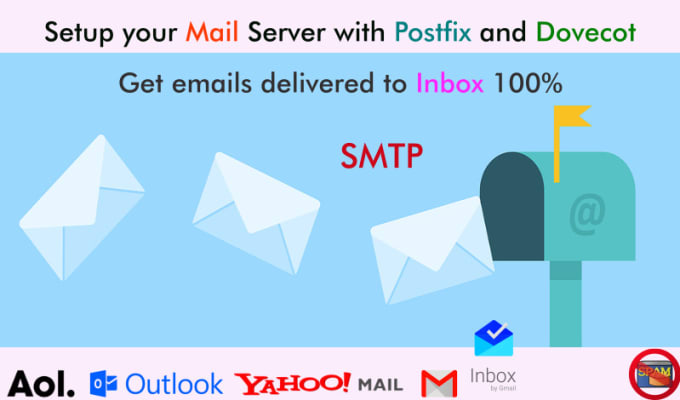 Setup A Mail Server Using Postfix And Dovecot By Gtkraim Fiverr