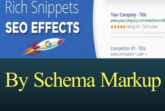 Do Rich Snippets And Schema Markup Wordpress Optimization By Nayan Paul