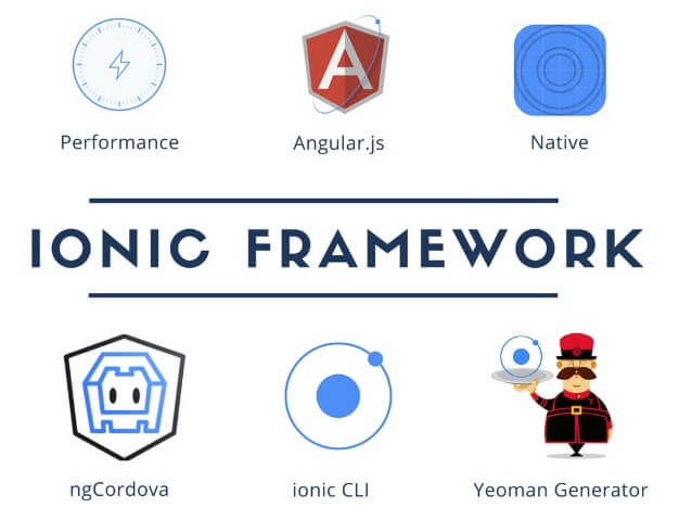 Teach You Programming Language React Redux Ionic Framework By