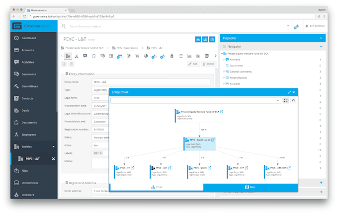 Support To Develop Your Extnet Extjs Application By Chinthakaerange