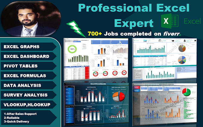 Create Excel Graphs Pivot Tables Dashboards And Macros By