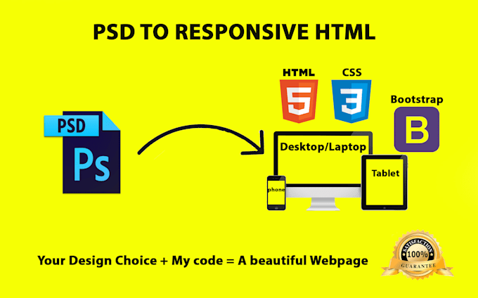 Convert Psd To Html Ai To Html Xd To Html Using Bootstrap 4 By Ziad