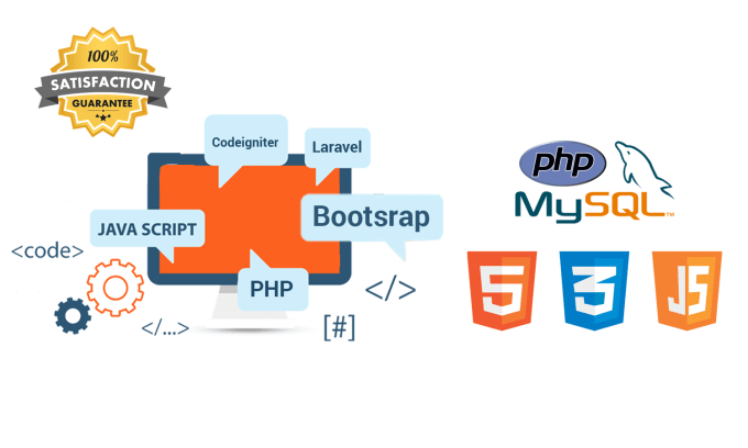 Build Php Laravel Website And Fix Bugs Or Issues By Webtech24h Fiverr