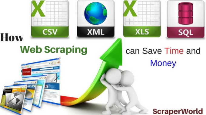 Do Web Scraping Data Mining Using Excel Macro Vba Excel Vba By Web