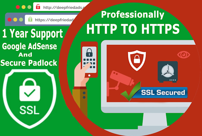 Migrate To Https Install Ssl Certificate Or Ssl Fix Wordpress