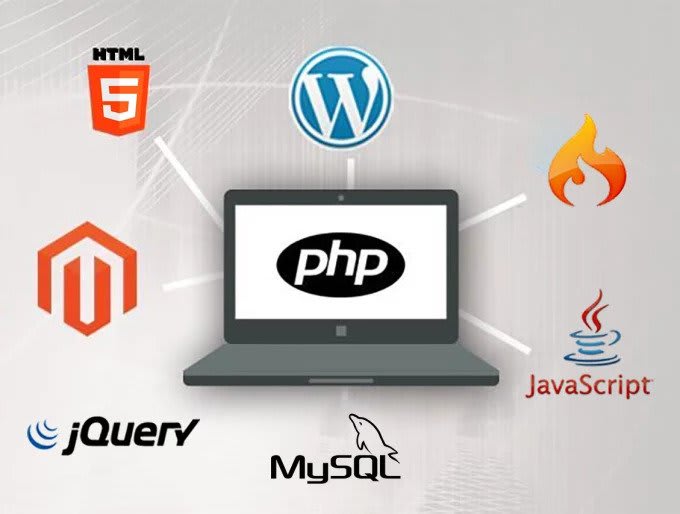 Fix Any Php Html Css Javascript Jquery Bugs By Wp Hub Fiverr