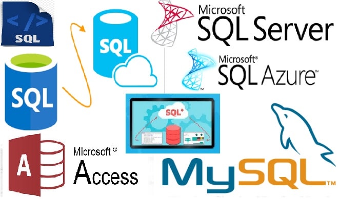 Develop Database Design And Write Sql Queries By Makasem Fiverr
