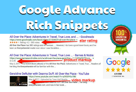 Add Rich Snippet Schema Markup Into Your Website By Teamzunair Fiverr