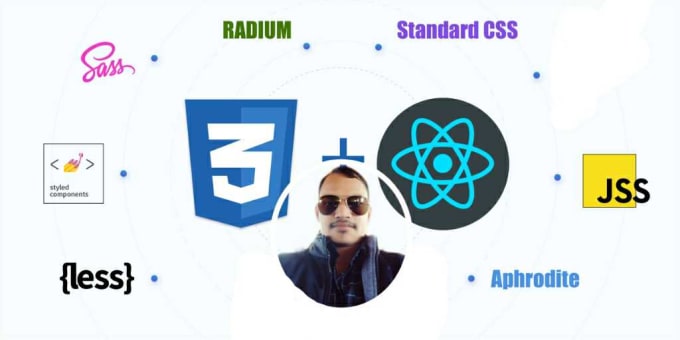 Fix And Debug Html Css Javascript Reactjs Bugs By Narendersain495