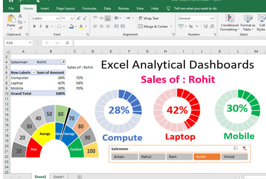 Do Excel Interactive Dashboard Pivot Table Pivot Chart Macro And