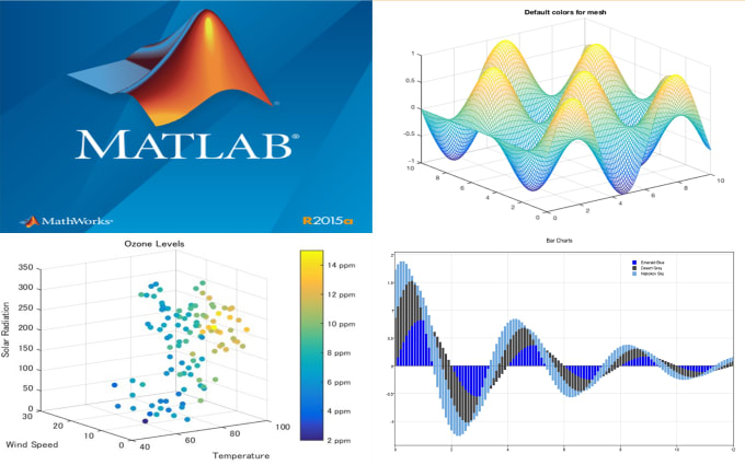 Help You With Matlab Tasks And Projects By Bilal Anjum Fiverr