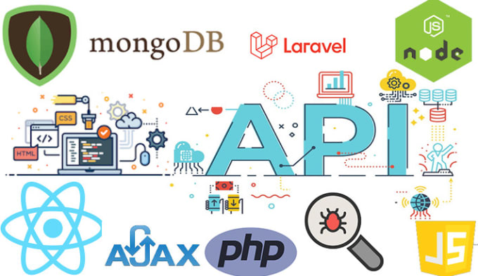 Create Restful Api In Nodejs Expressjs Mongo Mysql And Php By