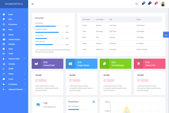 Create Front End For Web Application Using React Js By Kaushik03 Fiverr