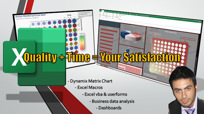 Create A Dynamic Matrix Chart Macro Vba Dashboard By Ali Sharaf