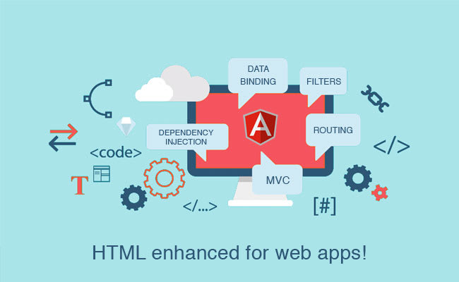Develop Front End App Using Angular By Developedbypm Fiverr