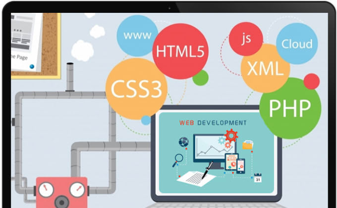 Write Any Script In Html Css Jquery Php Bootstrap4 By Topikhidayattt