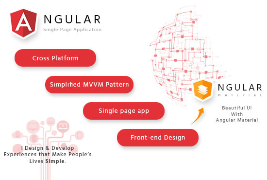Build Applications And Cms In Angular Or Fix Bugs In Angular By
