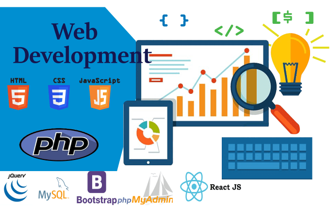Develop Your Custom Web App In Html Css Javascript Json React Js Php