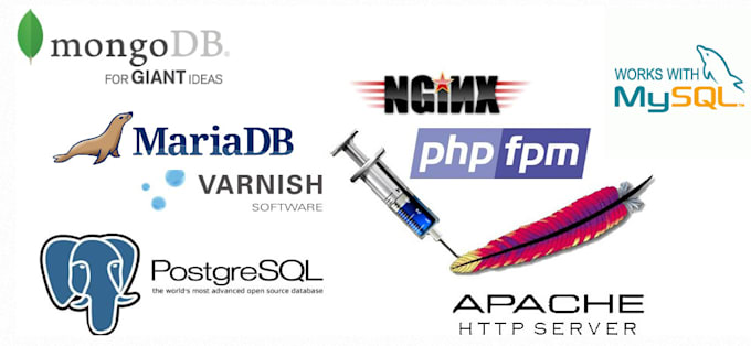 Setup Centos Webpanel On A Vps By Amanpoke Fiverr