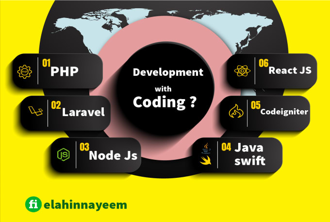 Develop Custom Website Or App Using Php Laravel React Js Node Js By