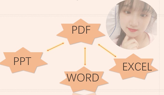 Convert Ppt Pdf Word Excel By Sunzlc Fiverr