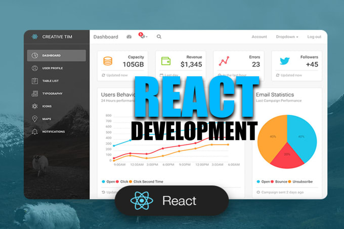 Create Professional React Web Application Using React Js With Redux By