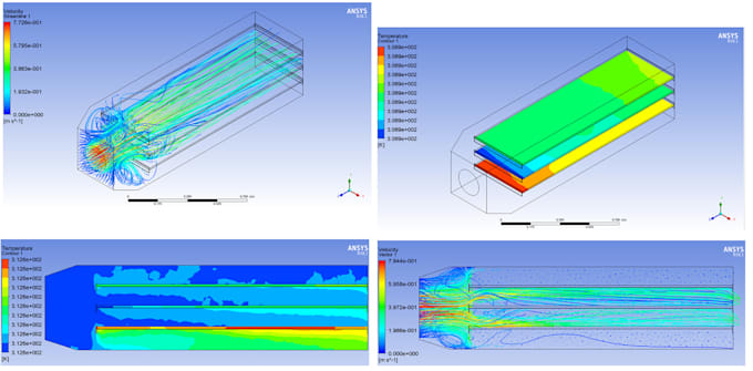 Computational Fluid Dynamic Cfd End Aspen Plus By Siwan Edi Fiverr