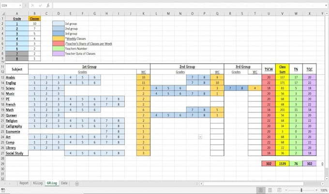 Processing Your Data With Ms Excel By Mohamadzaied Fiverr