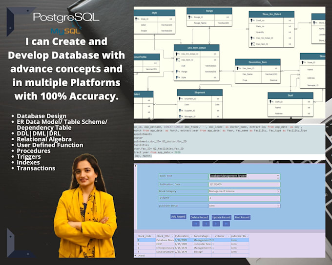 Design Model And Develop Database Using Sql By Tayyabaali Fiverr