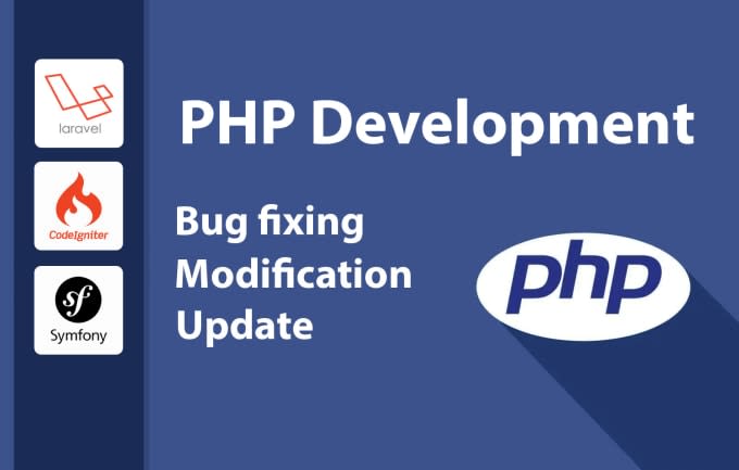 Php Modification And Development In Laravel Symfony And Codeigniter By Mlsoftsolutions Fiverr