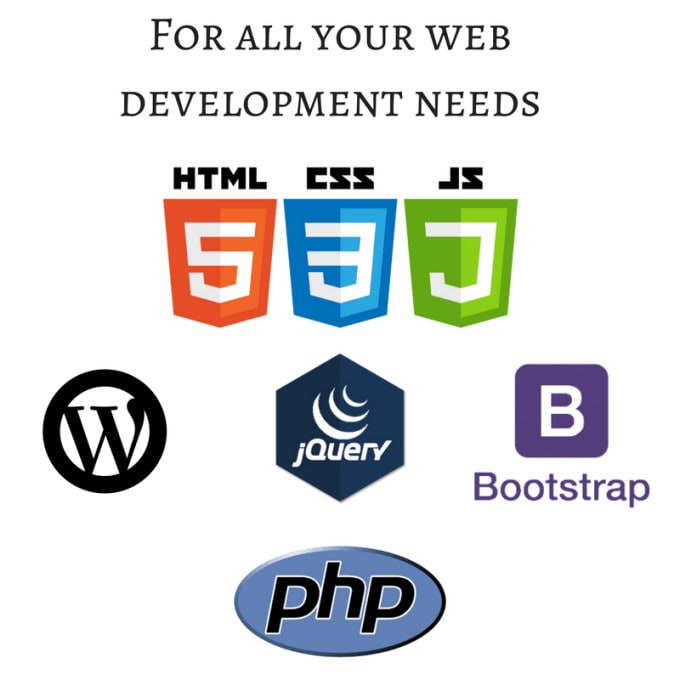 Do Responsive Front End Development In Html Css Java Script Jquery