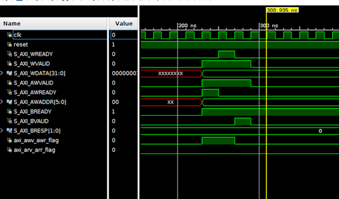 Teach You Verilog Systemverilog Uvm And Amba Protocols By Saketpratap