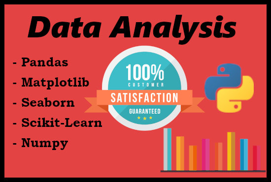 Do Data Analysis Using Python Pandas And Sklearn By Syedjawad5 Fiverr
