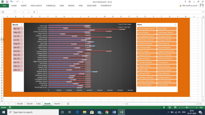 Create Spreadsheets Interactive Dashboards Formulas Macros On Excel