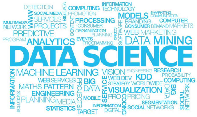 Do Statistical Data Analysis Using R Sas And Python And Stata By