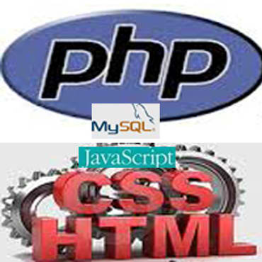 Resolve Php Html Css Bootstrap Jquery And Mysql Issues By