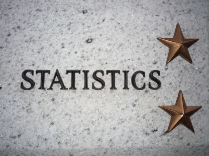 Do Statistical Data Analysis With R And R Studio By Jjkamotho6 Fiverr