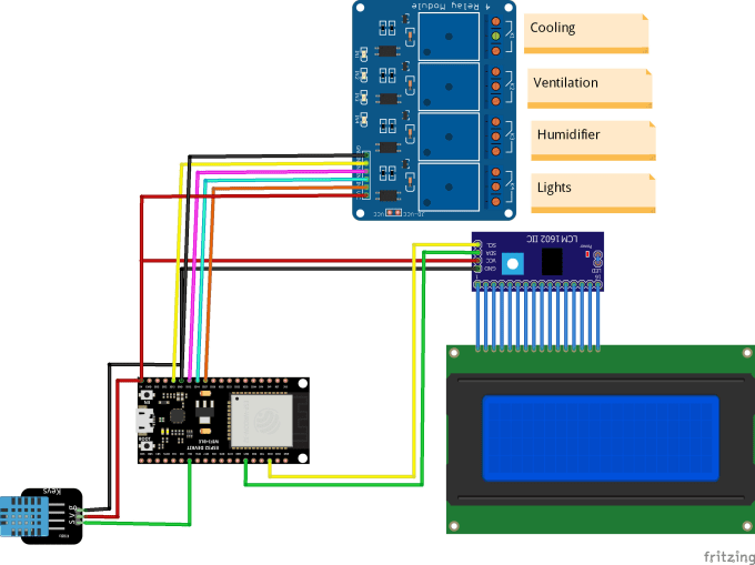 Do Arduino Programming Esp32 Tiva Projects By Noorhaq55 Fiverr