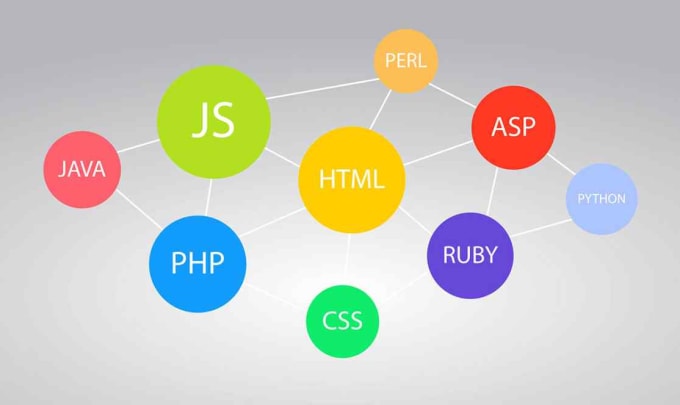 Do Project Task Using Html Css Bootstrap Javascript Jquery Ajax By