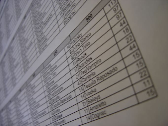 Create Custom Excel Sheet With Complex Formulas By Dbprofile Fiverr