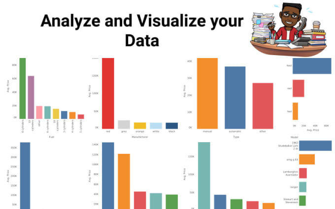 Analyze And Visualize Your Data Using Python And Tableau By Sooter Fiverr