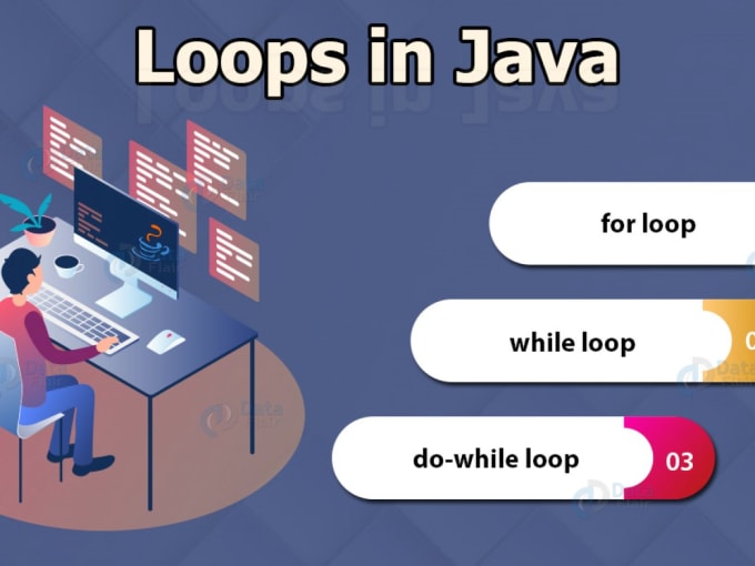 Vous Aider En Java Javafx Jswing Oop Cpp Et Python