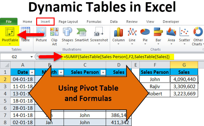 Create Custom Excel Spreadsheets Reports Charts And Pivots By Web