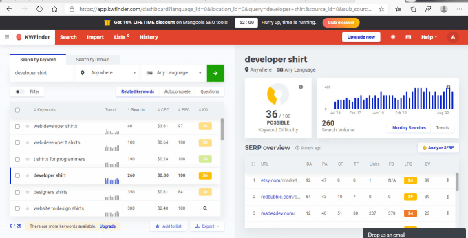 Create Django Crm Website With Django Web Framework By Qooatechteam