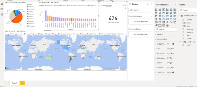 Do Data Eda Cleaning Visualization Using Different Tools By Ranjeevtiwari Fiverr
