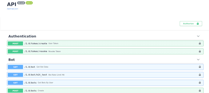 Write Your Python Web Api By Daunbyte Fiverr