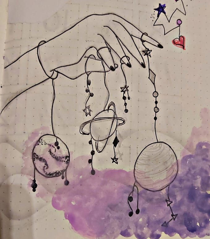 Draw Your Dream If You Tell Me By Chillylily Fiverr